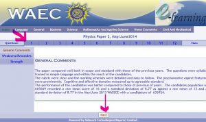 WAEC Physics Past Question & Answer (2008 - 2024) | SSCE & GCE